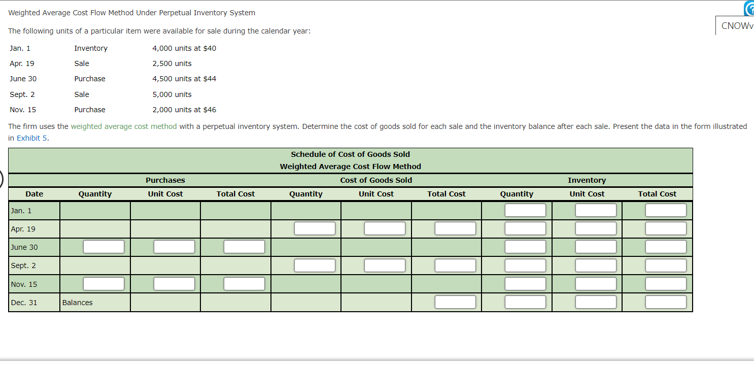 Solved The following units of a particular item were | Chegg.com
