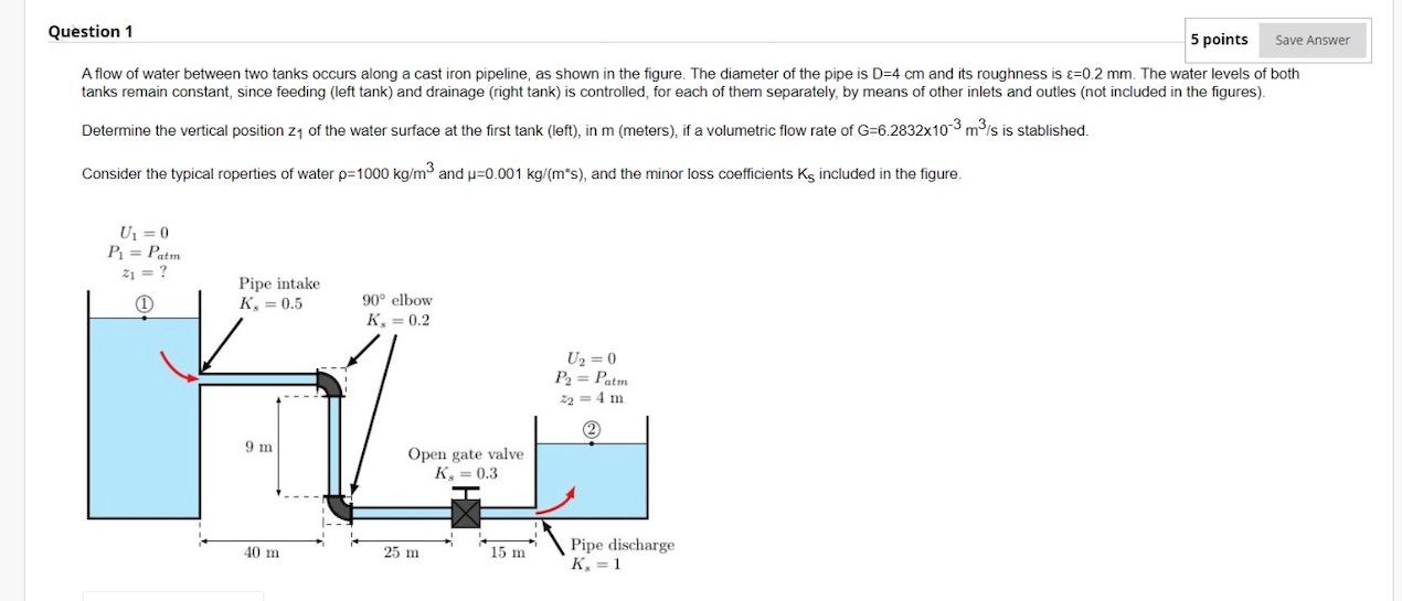 Solved A flow of water between two tanks occurs along a cast | Chegg.com