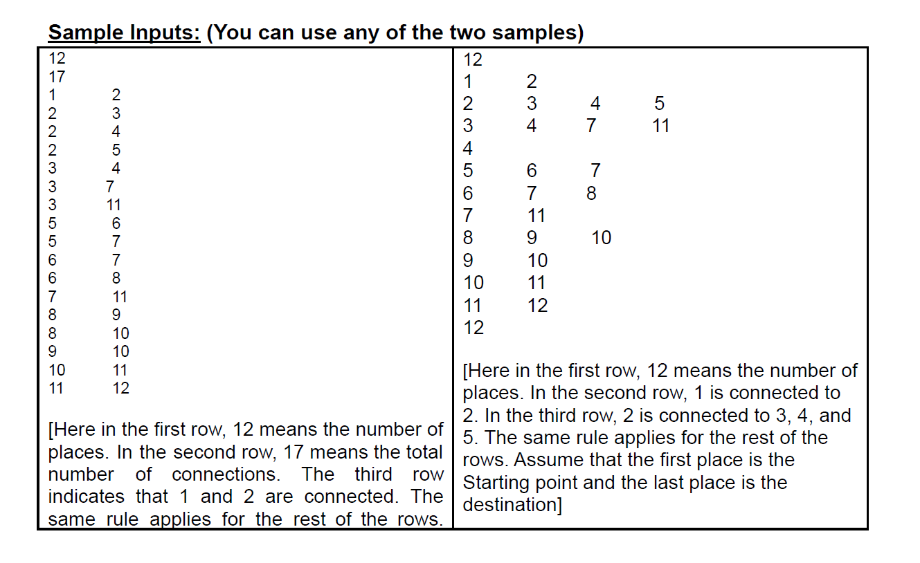Solved Sir please solve the problem in java. Solve properly | Chegg.com