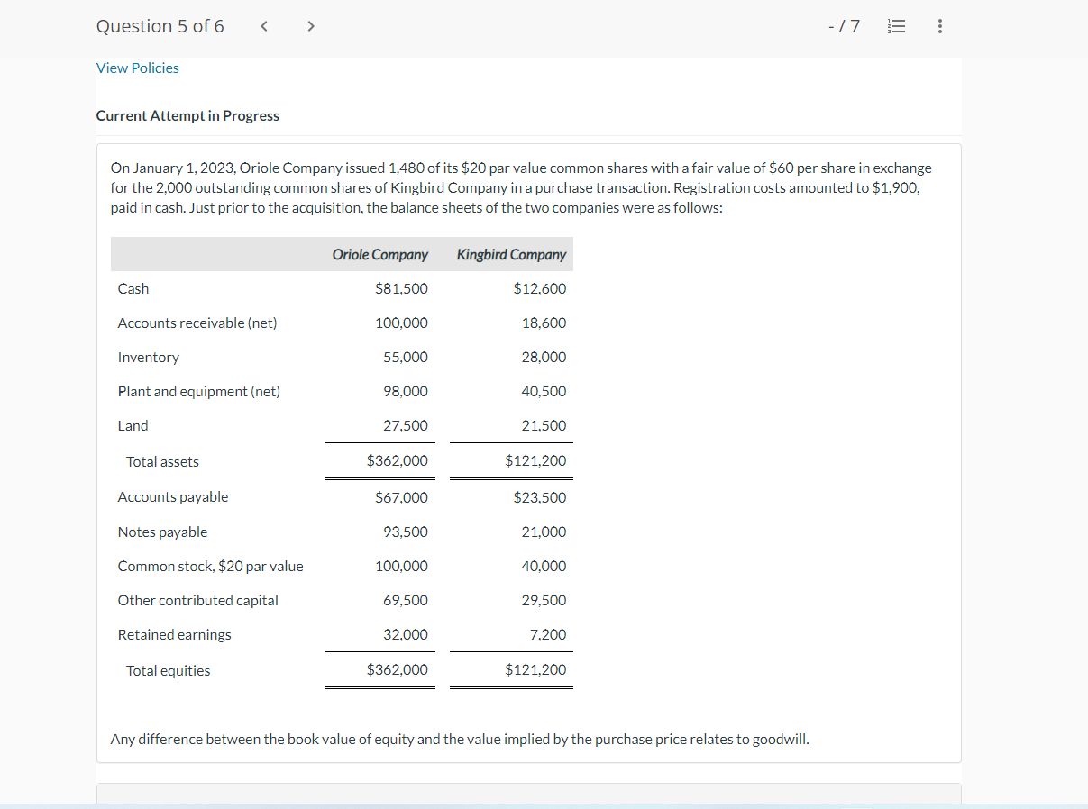 Solved Current Attempt in Progress On January 1,2023 , | Chegg.com