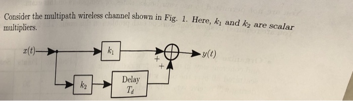Solved Consider the multipath wireless channel shown in Fig. | Chegg.com