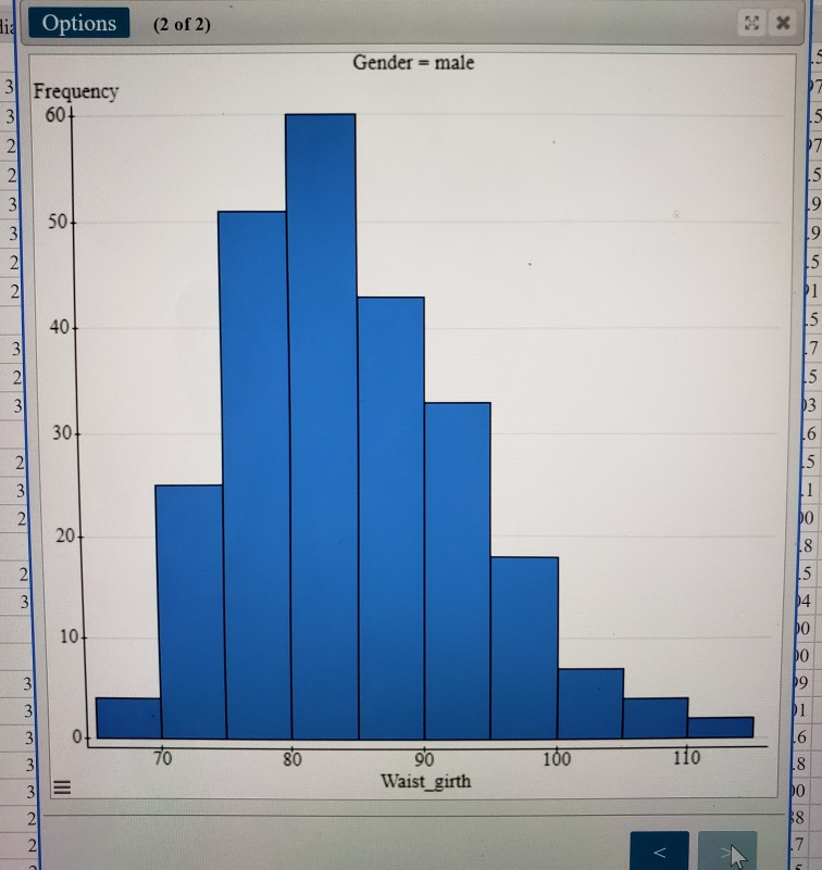 Solved Histogram Lab Name: Learning Goal: For the | Chegg.com