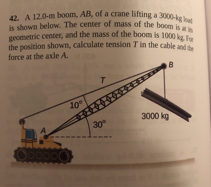 Solved 42. A 12.0-m boom, AB, of a crane lifting a 30 is | Chegg.com