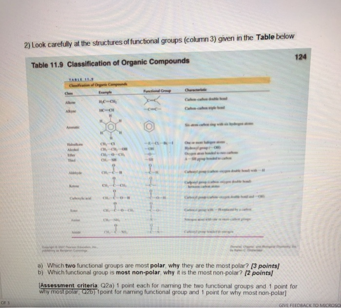 Solved 2) Look carefully at the structures of functional | Chegg.com