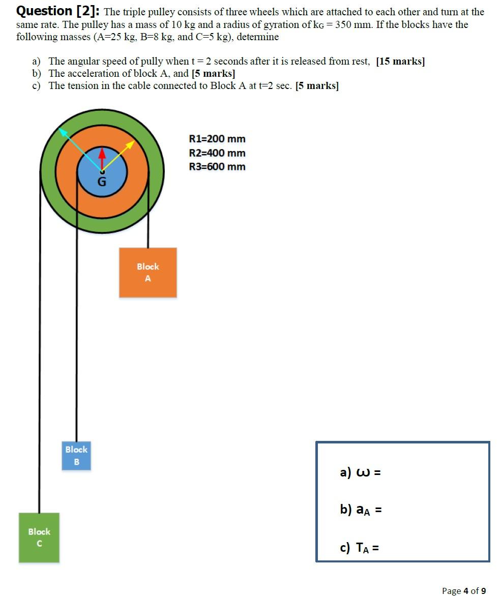 Solved Question [2]: The triple pulley consists of three | Chegg.com