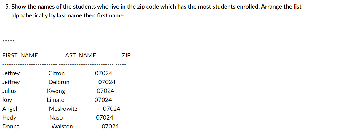 5. Show the names of the students who live in the zip | Chegg.com