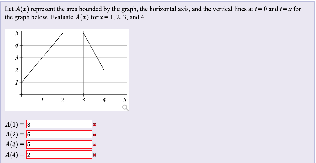Solved from x 1 to x = 4 using a Right Endpoint | Chegg.com