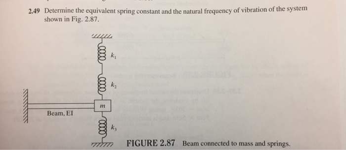 Solved Determine the equivalent spring constant and the | Chegg.com