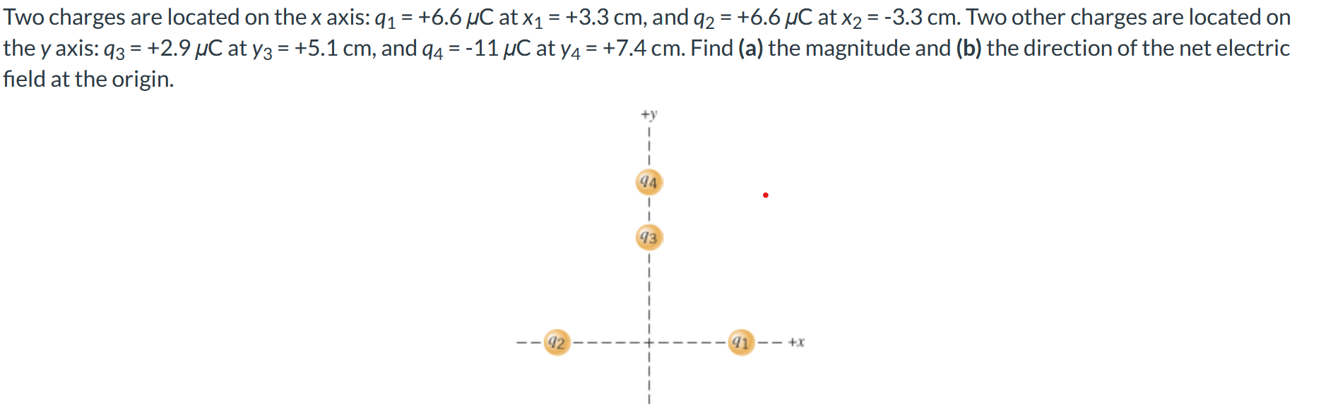 Solved Two charges are located on the x axis: q1=+6.6μC at | Chegg.com