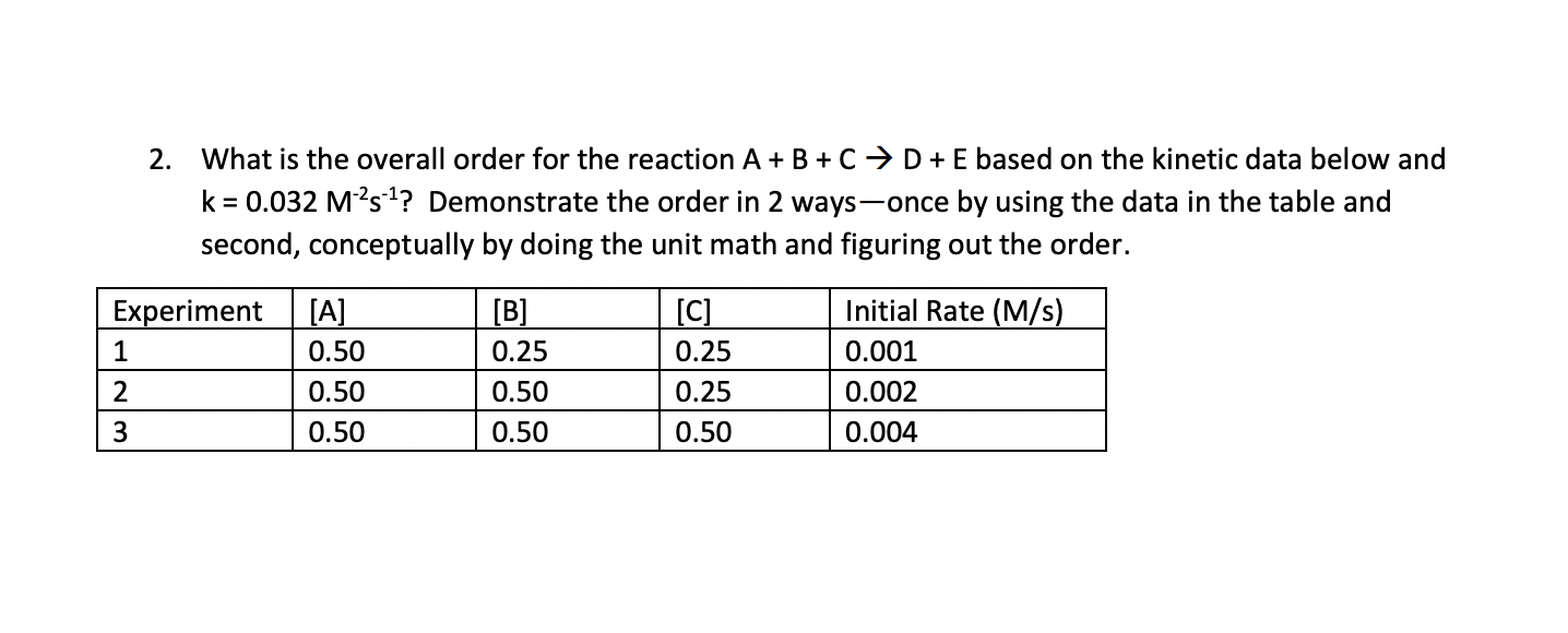 Solved 2. What is the overall order for the reaction A + B + | Chegg.com