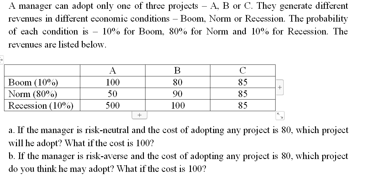 Solved A manager can adopt only one of three projects A, B | Chegg.com
