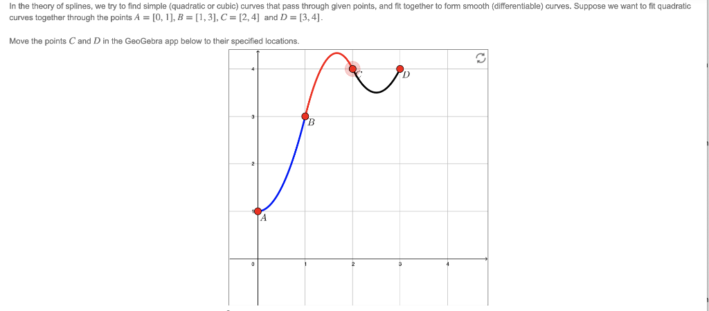 Solved In the theory of splines, we try to find simple | Chegg.com