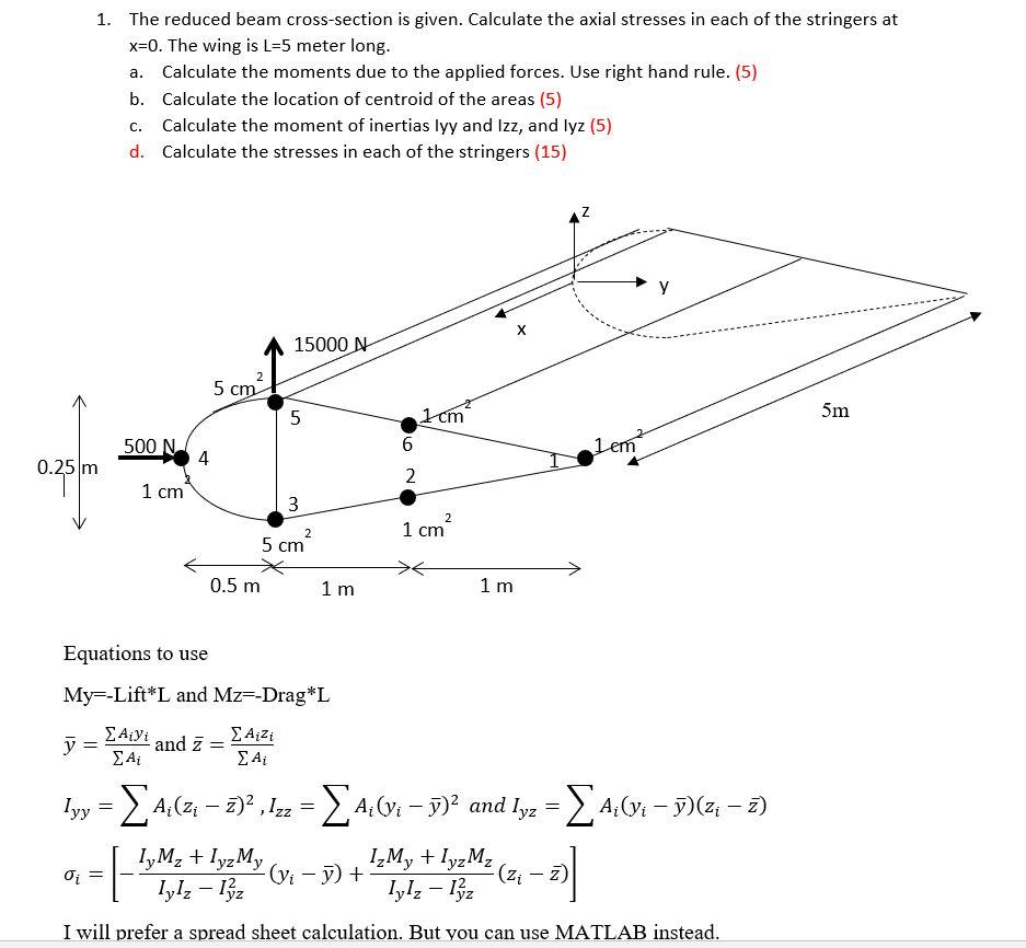 Solved 1. The reduced beam cross-section is given. Calculate | Chegg.com