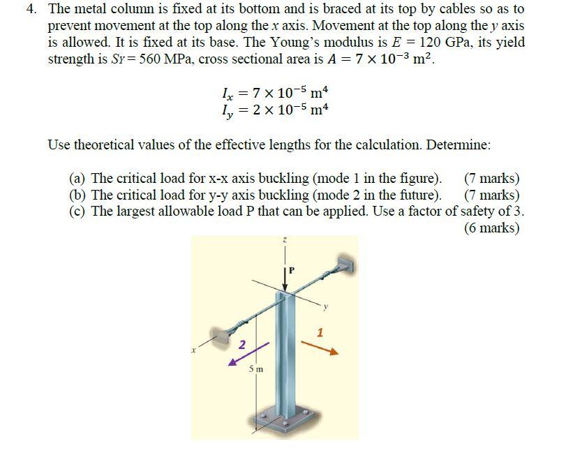 Solved 4. The metal column is fixed at its bottom and is | Chegg.com