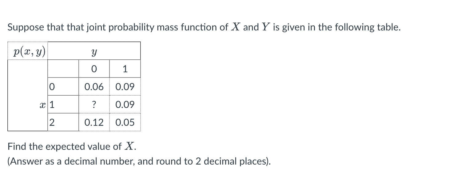 Solved Suppose that that joint probability mass function of | Chegg.com