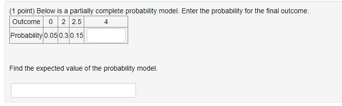 Solved (1 point) Below is a partially complete probability | Chegg.com