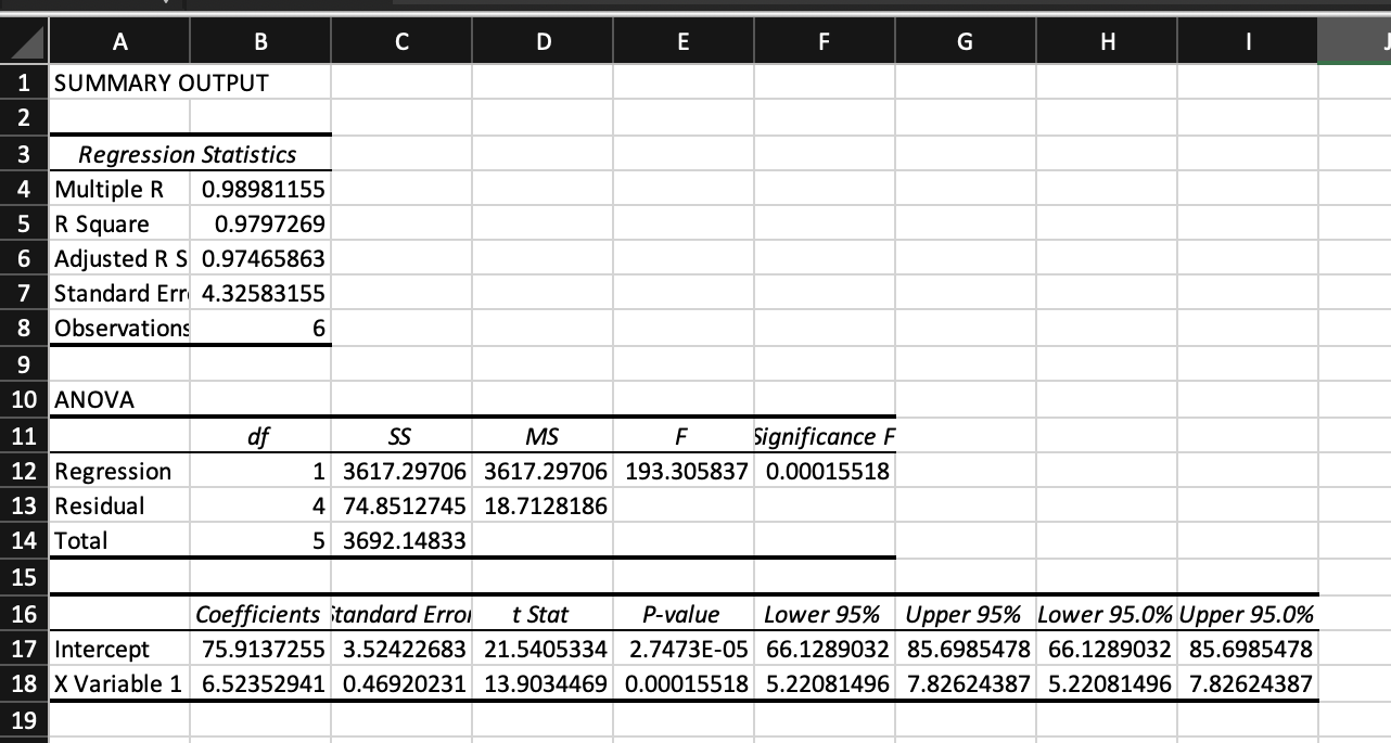Solved Please help me answer these questions! I think this | Chegg.com