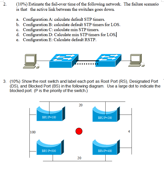 Solved 1. (10%) Given the different frame sizes in below | Chegg.com