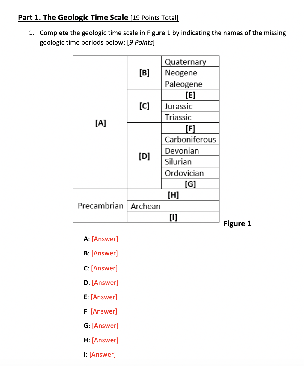 Solved Part 1. The Geologic Time Scale (19 Points Total] 1. | Chegg.com