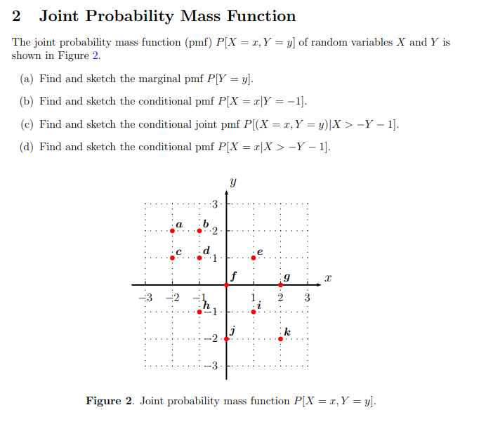 Solved 2 Joint Probability Mass Function The joint | Chegg.com