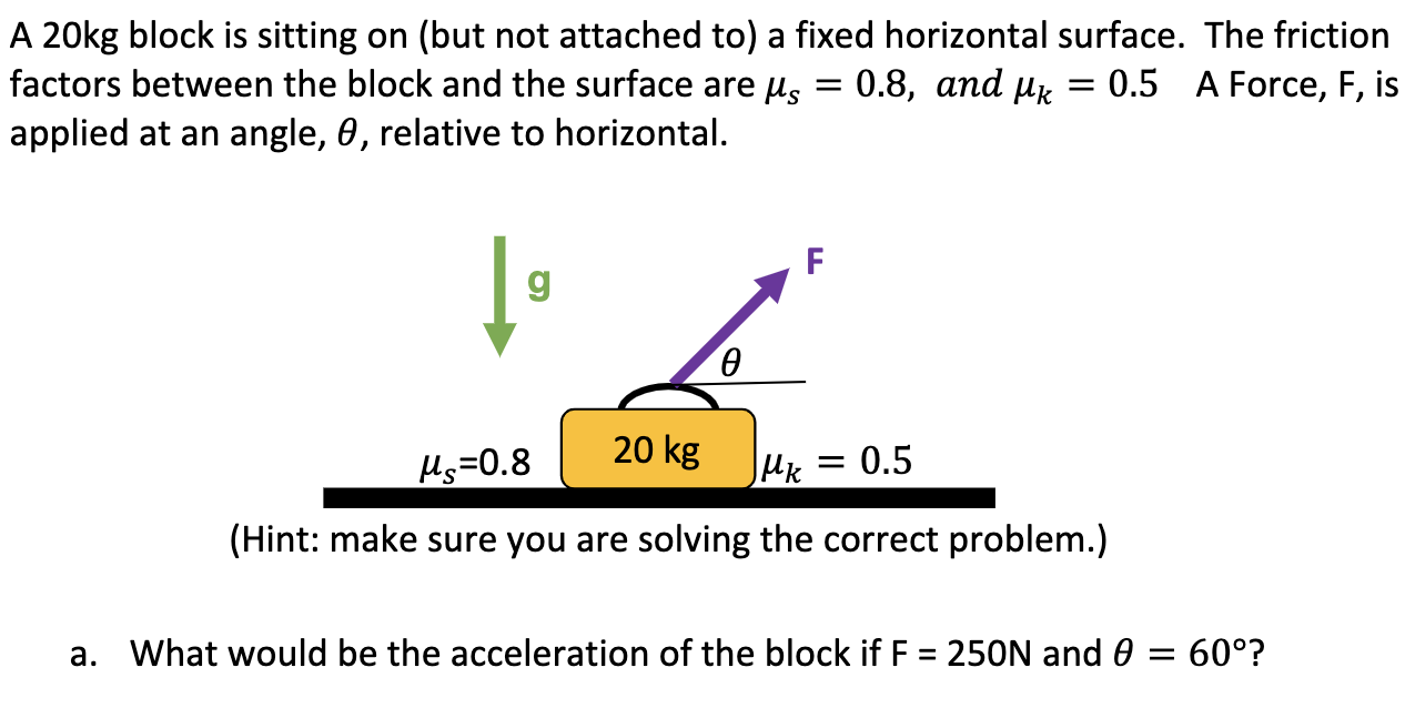 Solved A 20 kg block is sitting on (but not attached to) a | Chegg.com