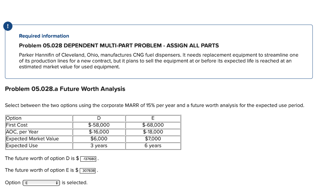Solved Required information Problem 05.028 DEPENDENT | Chegg.com