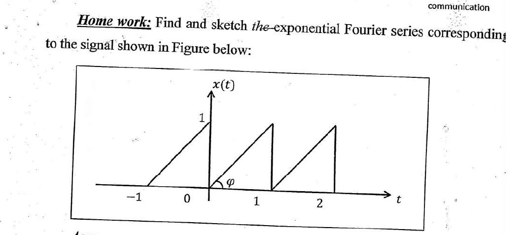 Solved communication Home work: Find and sketch | Chegg.com