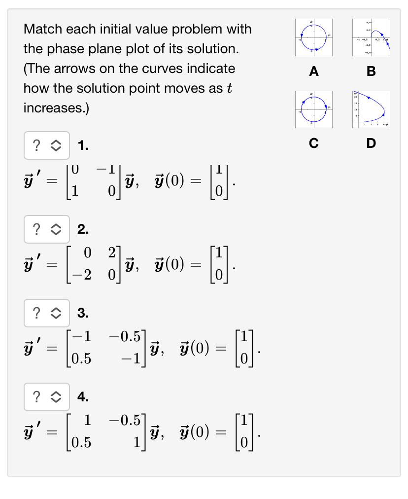 Solved Match each initial value problem with the phase plane | Chegg.com