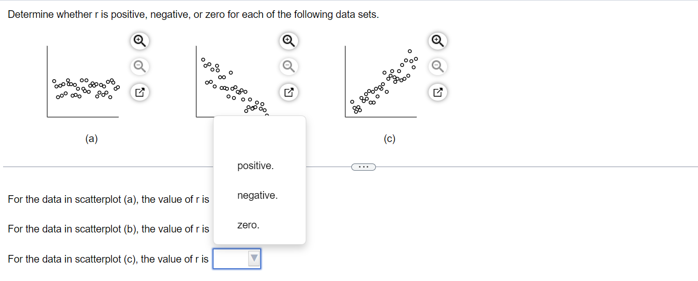 Solved Determine whether r is positive, negative, or zero | Chegg.com