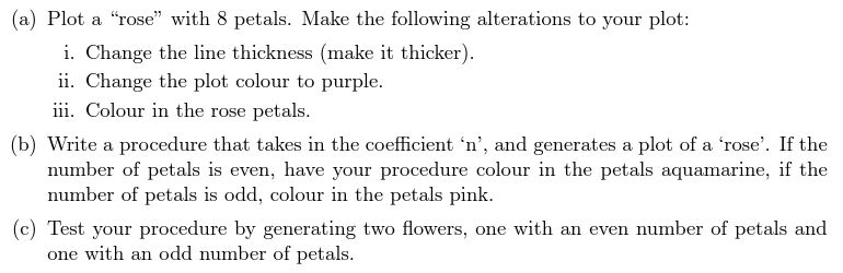 Solved Use maple software. You can plot a “rose” ﻿in polar | Chegg.com
