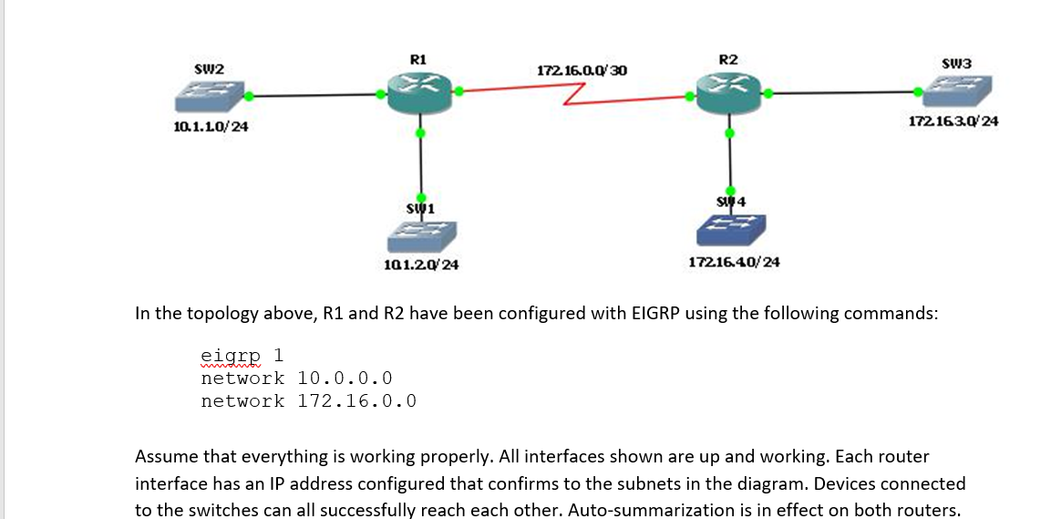 Solved Answer the following questions: On R1, what subnets | Chegg.com