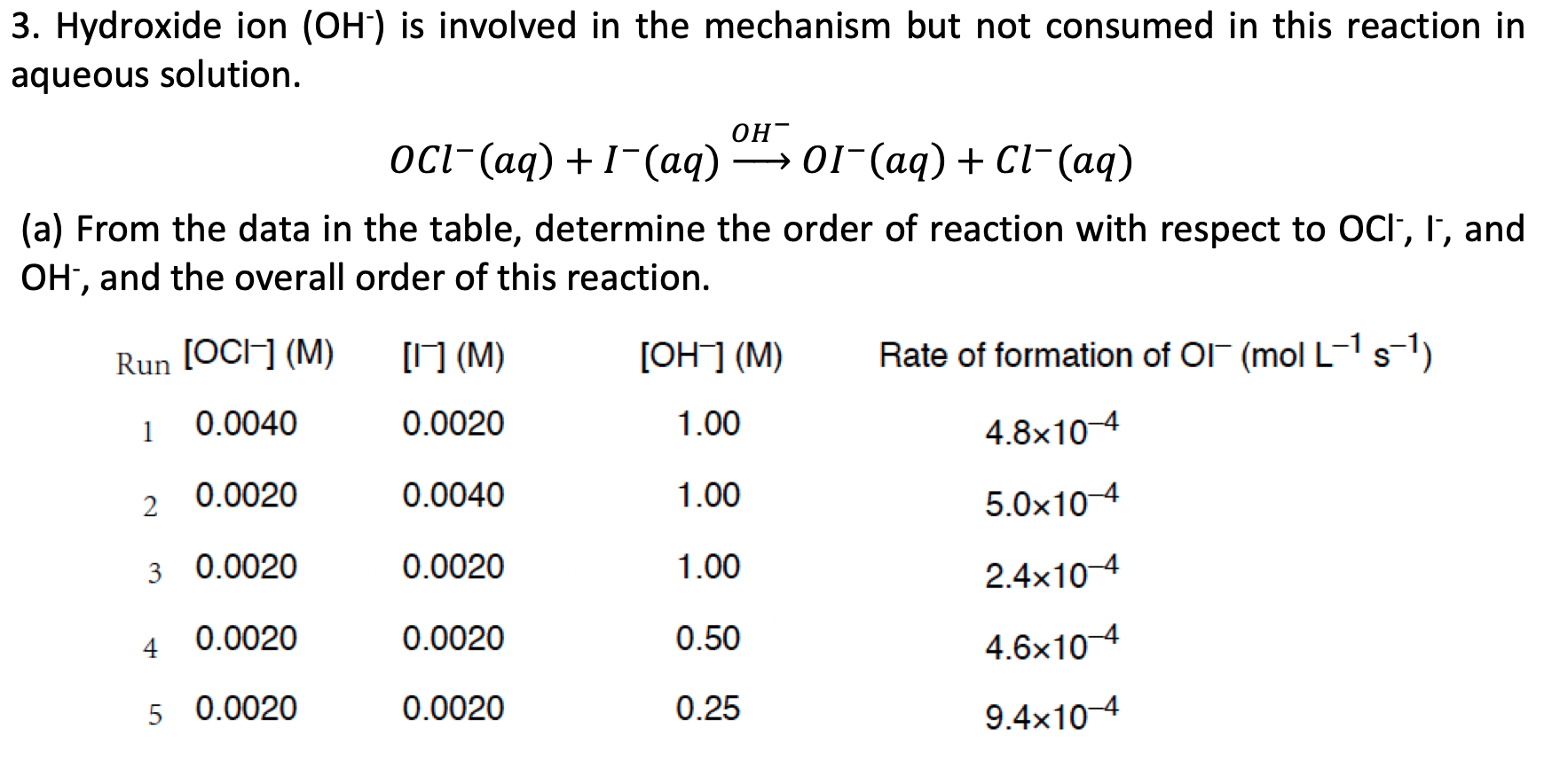 Solved 3. Hydroxide ion (OH−)is involved in the mechanism | Chegg.com