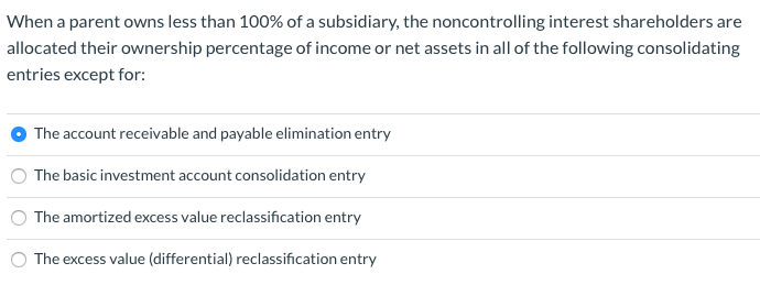 Solved 1. Parent owns 70 percent shares in Subsidiary. On | Chegg.com