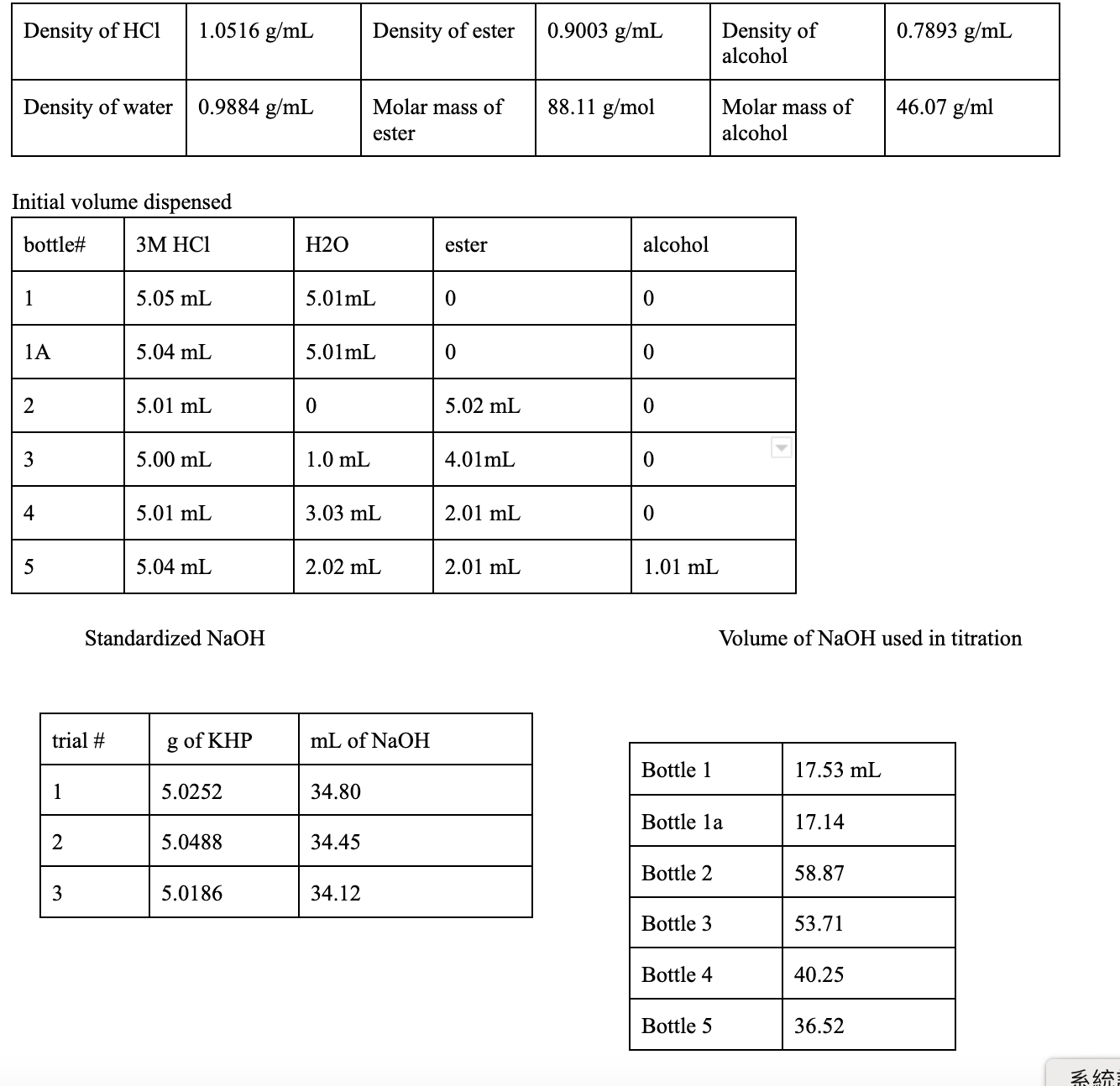 Calculation Guidelines Consider the following ICE | Chegg.com