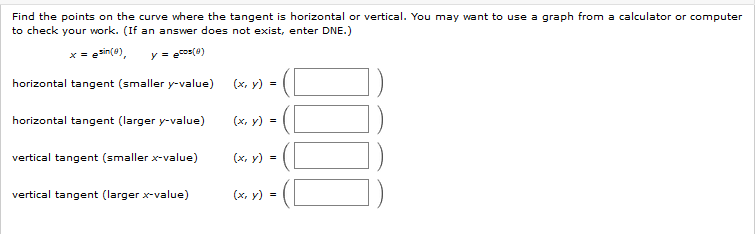 Solved Find the points on the curve where the tangent is | Chegg.com