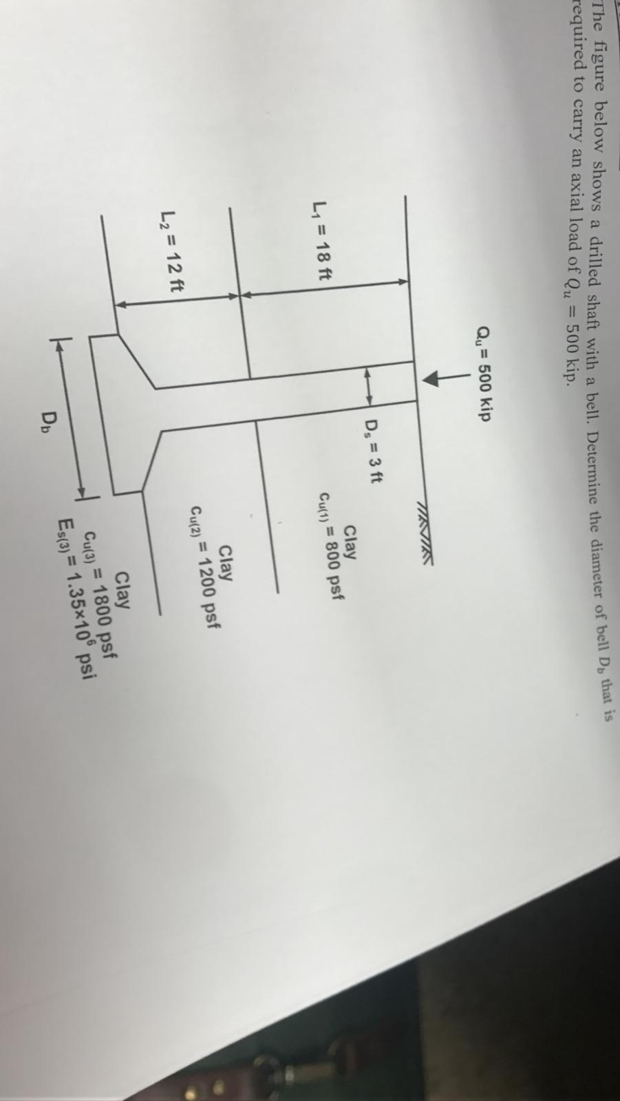 Solved The figure below shows a drilled shaft with a bell. | Chegg.com