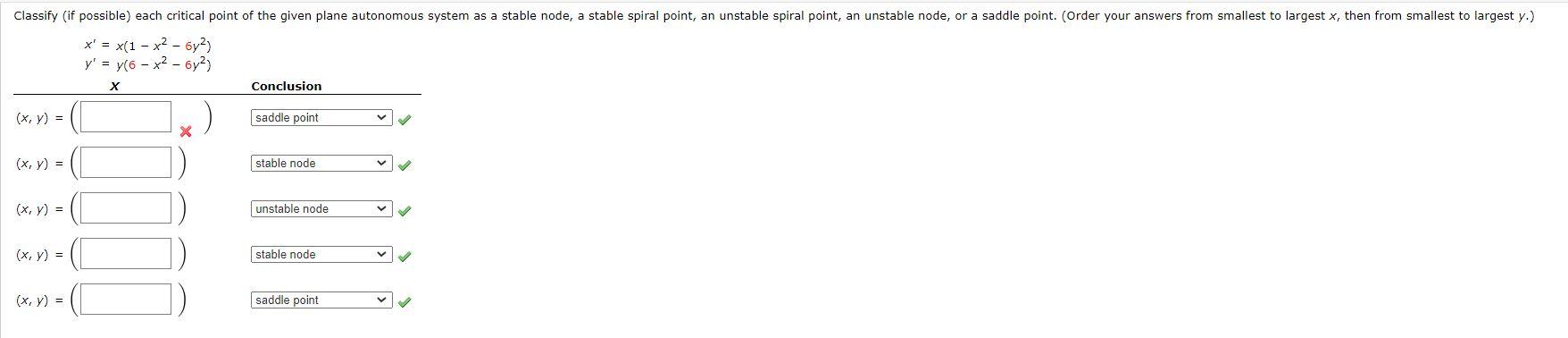 Solved Classify (if possible) each critical point of the | Chegg.com