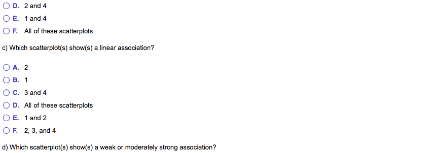 Solved Which of the scatterplots to the right show a) little | Chegg.com