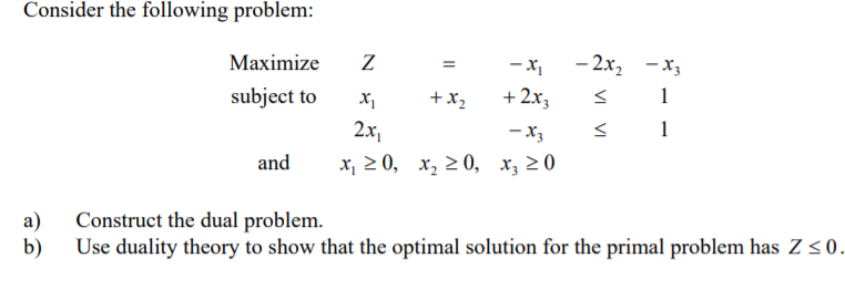 Solved Consider the following problem: = Maximize subject to | Chegg.com