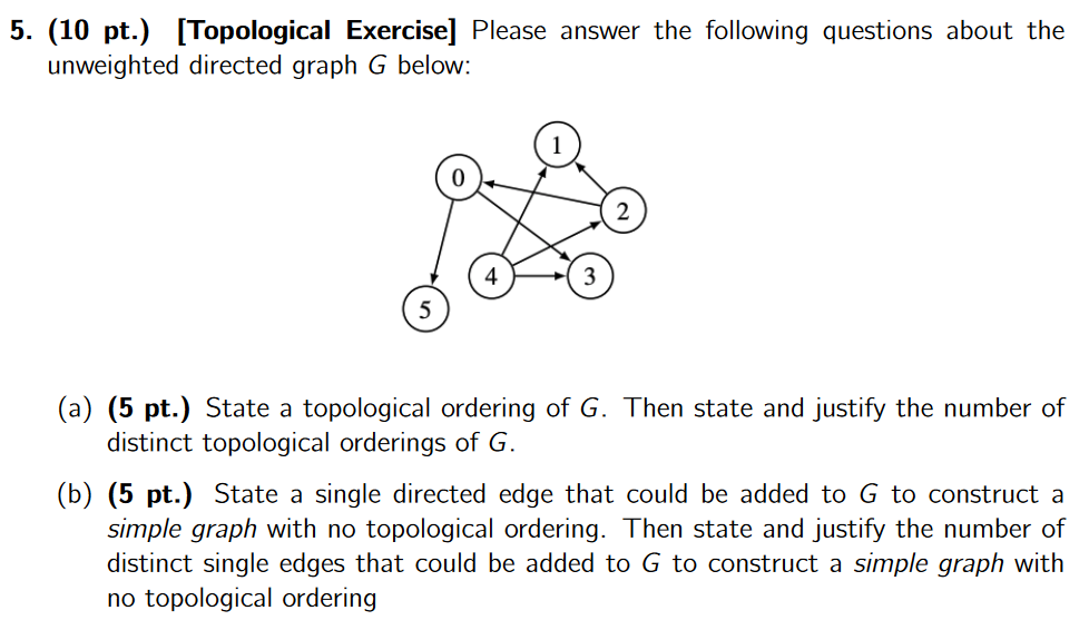 Solved 5. (10 pt.) [Topological Exercise] Please answer the | Chegg.com