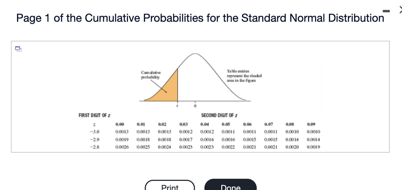 Solved Page 1 of the Cumulative Probabilities for the | Chegg.com
