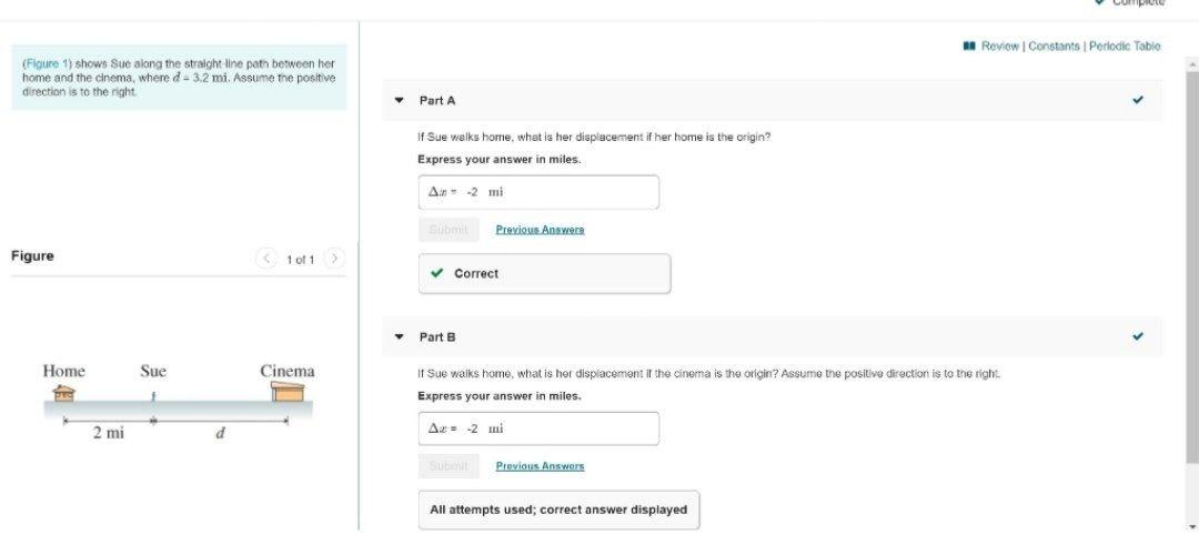 Solved wome Review Constants Periodic Table (Figure 1) shows | Chegg.com