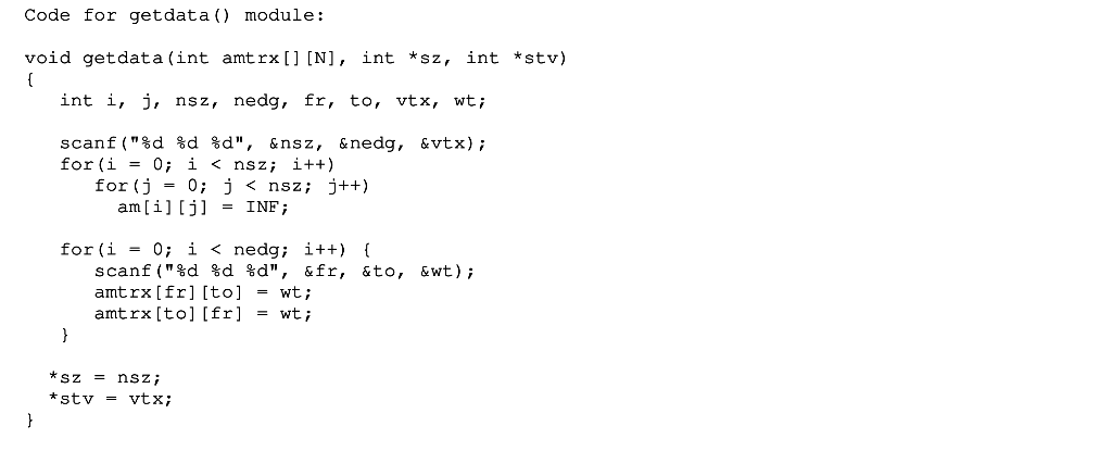 Goal: To implement Prim's algorithm for finding the | Chegg.com