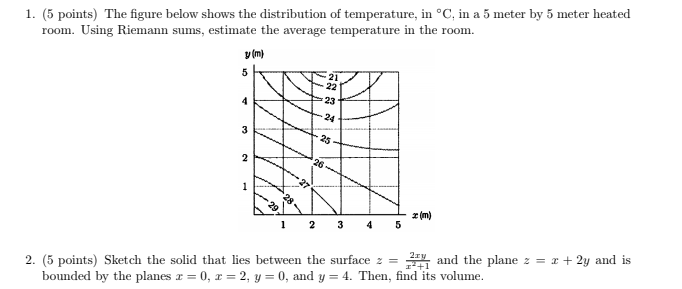 Solved 1. (5 points) The figure below shows the distribution | Chegg.com