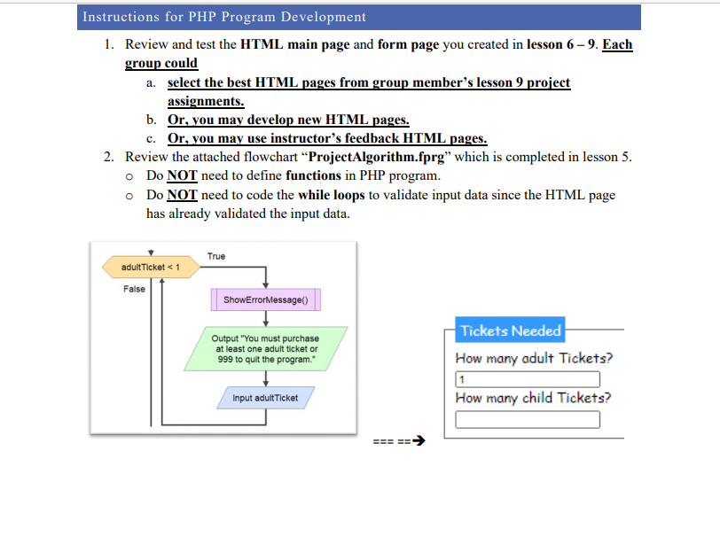 LESSON 13 GROUP PROJECT LAB – PULLING HTML, PHP AND | Chegg.com