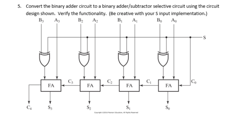 Solved 5. Convert the binary adder circuit to a binary | Chegg.com