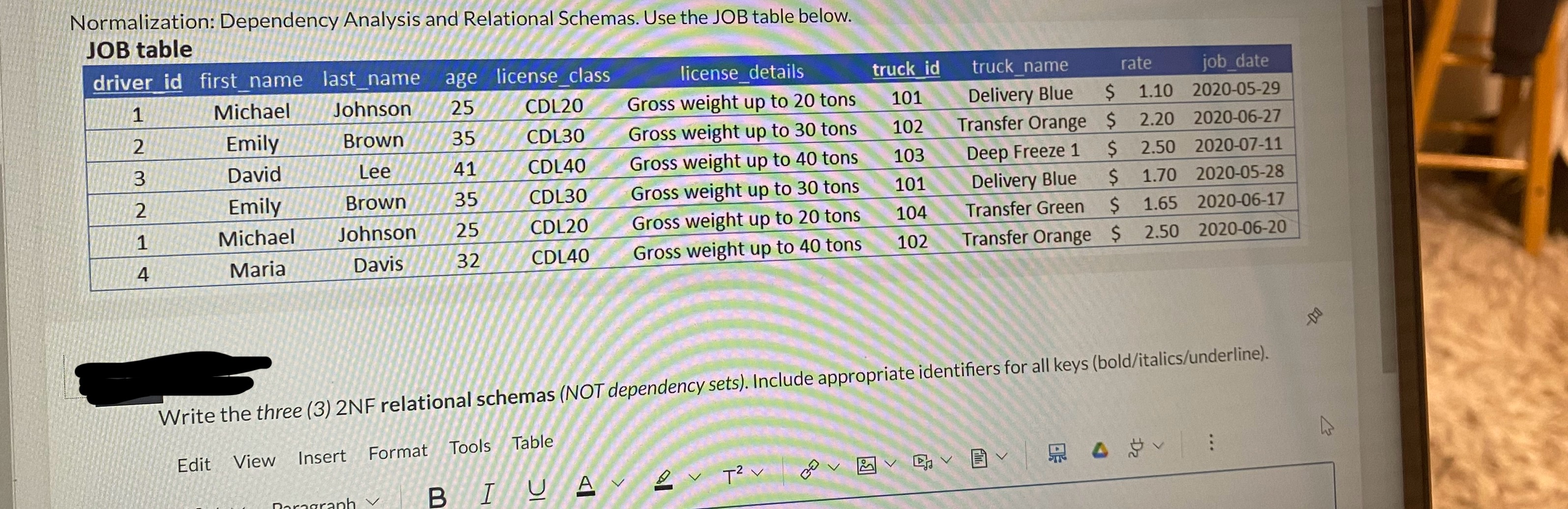 Solved Normalization: Dependency Analysis and Relational | Chegg.com