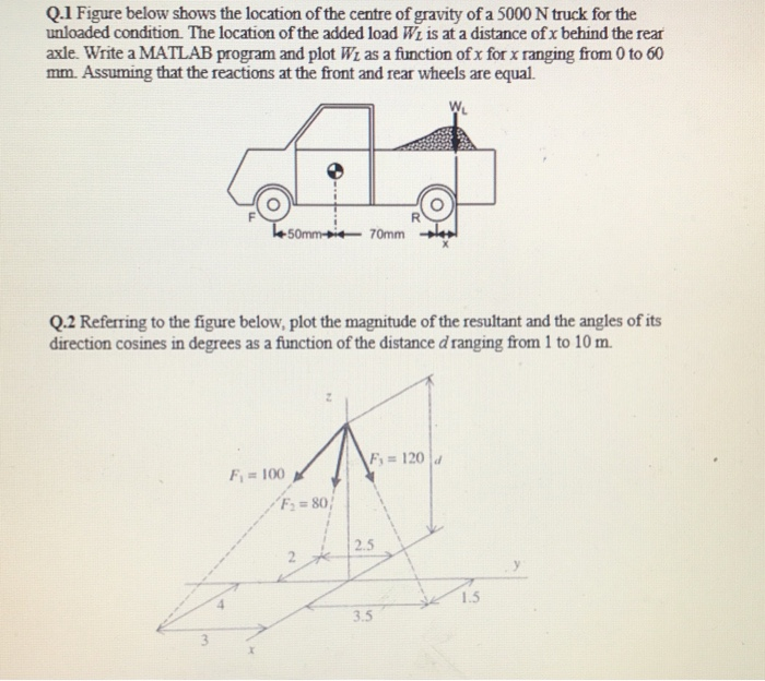 Solved Solve question 1 and 2 using MATLAB, show the codes | Chegg.com