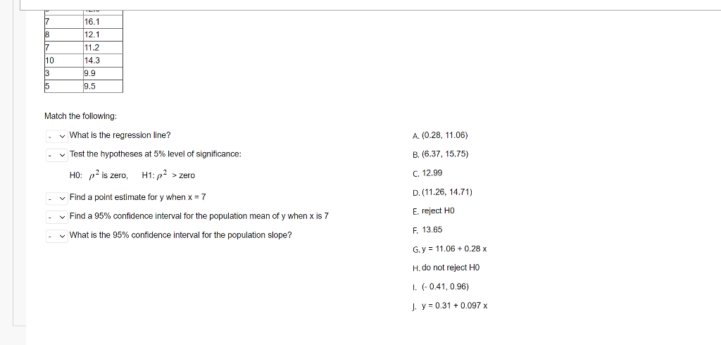 We have the following bivariate data: (You can copy | Chegg.com