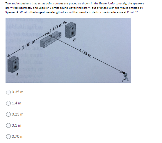 Solved Two audio speakers that act as point sources are | Chegg.com